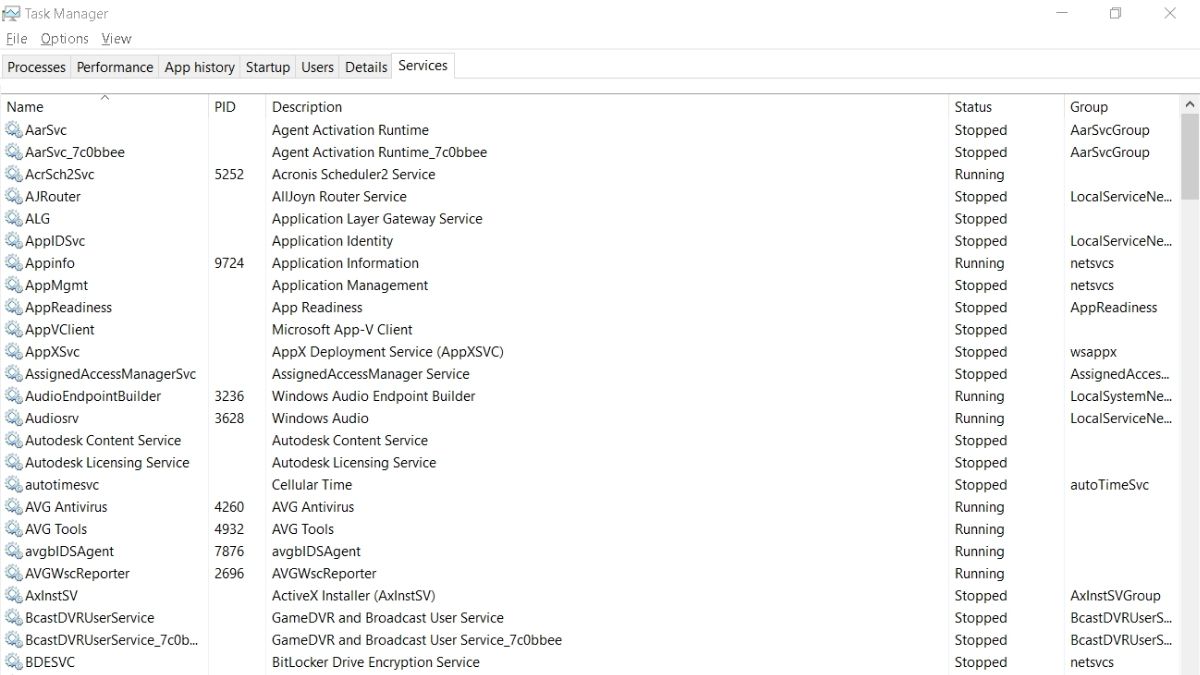 Task Manager là gì? Chi tiết các tab trong Task Manager